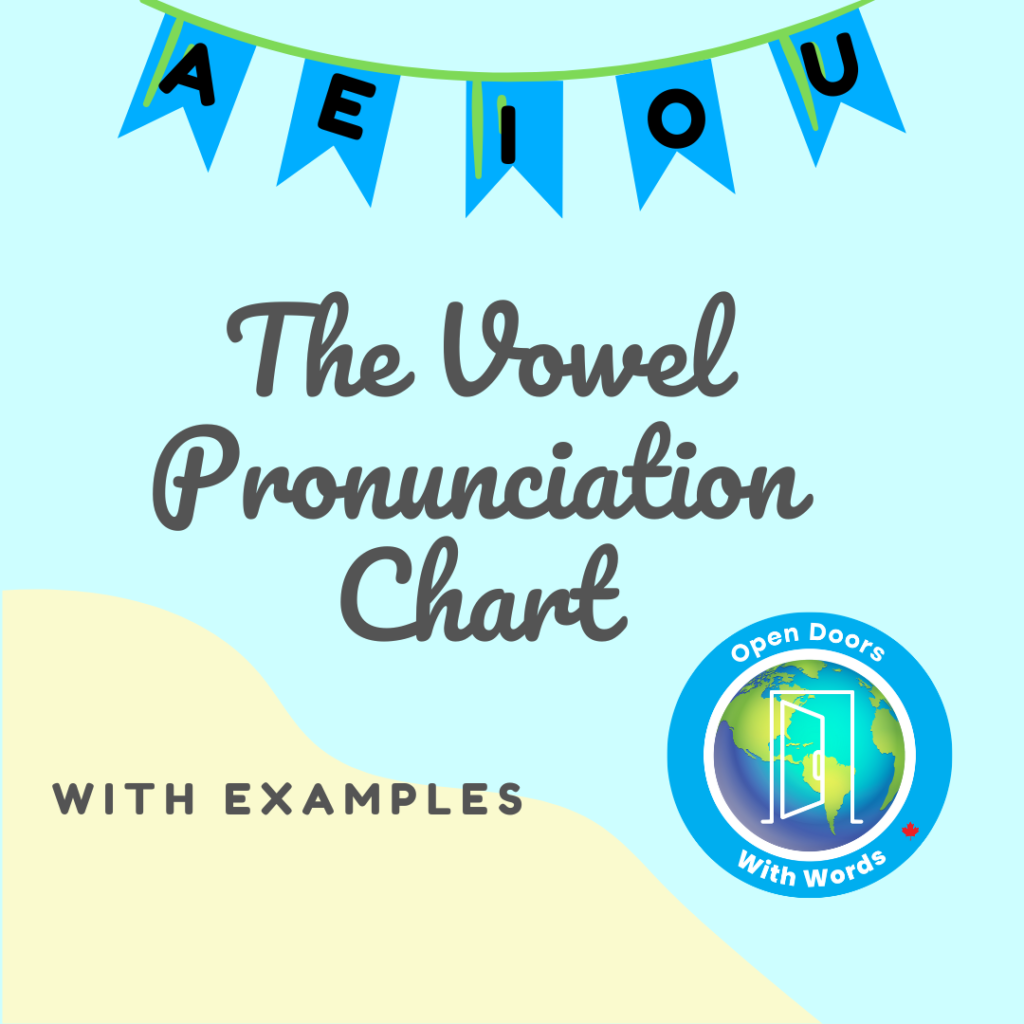 Vowel Pronunciation Chart - Open Doors With Words -Travel Copywriter, Blogger, English Teacher